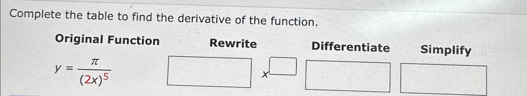 Solved Complete the table to find the derivative of the | Chegg.com