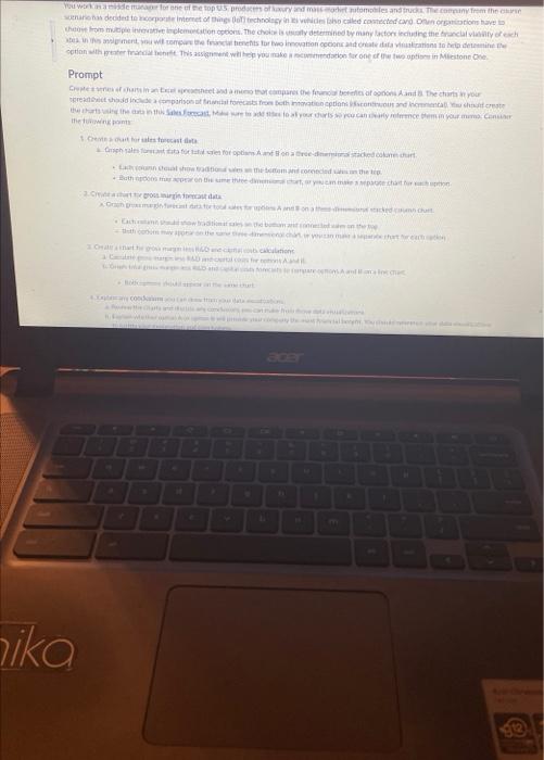 Solved Prompt Itie turiming point Prompt | Chegg.com