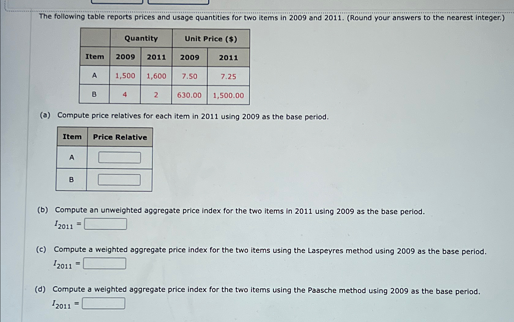 Solved The following table reports prices and usage | Chegg.com