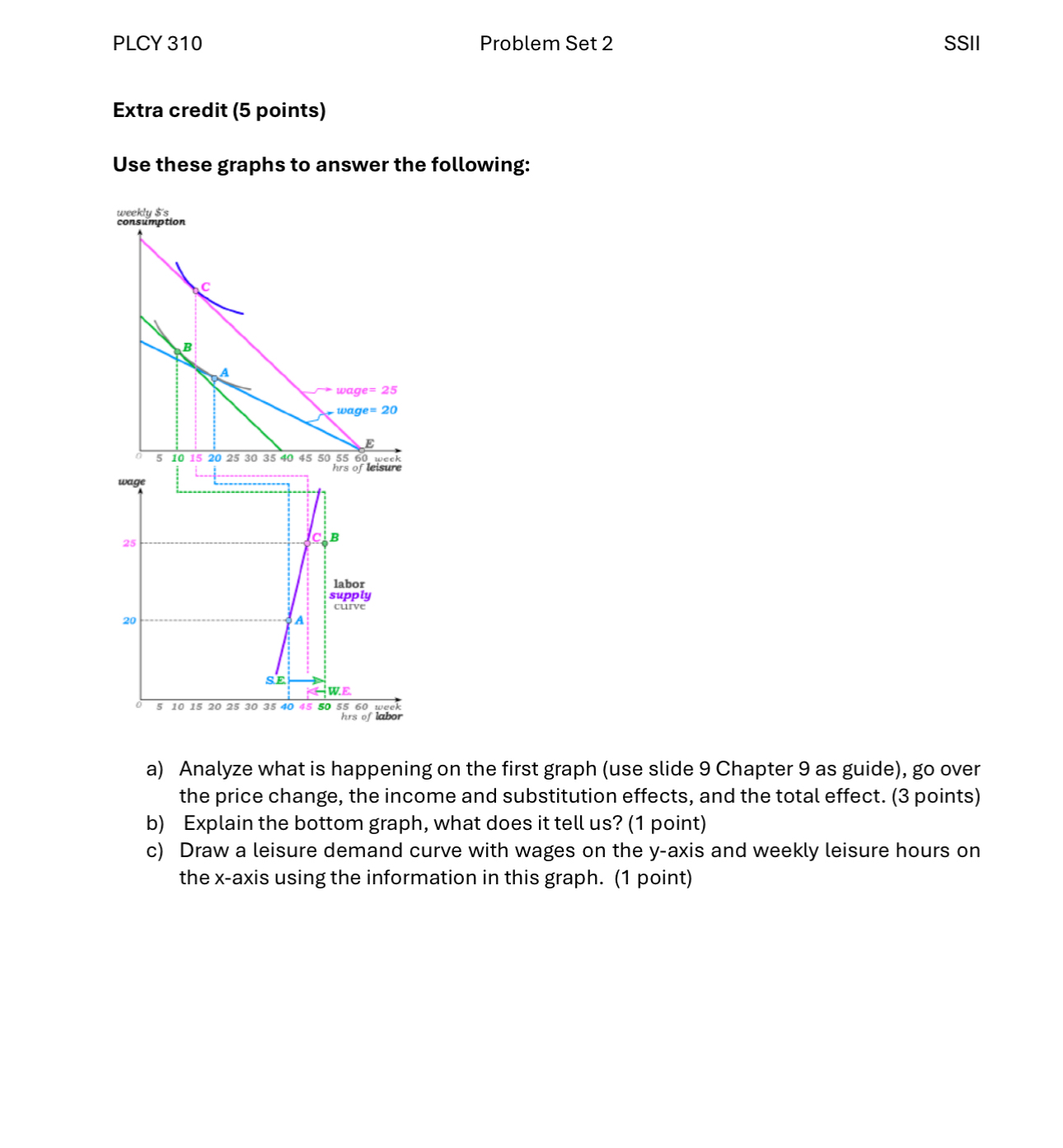 Solved PLCY 310Problem Set 2SSIIExtra credit (5 ﻿points)Use | Chegg.com