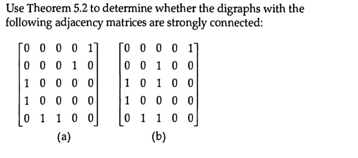 Solved Use Theorem 5.2 to determine whether the digraphs | Chegg.com
