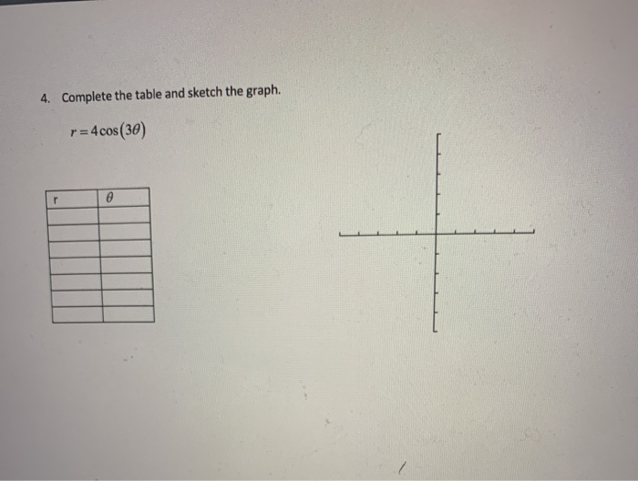 Solved 4. Complete the table and sketch the graph. r = | Chegg.com
