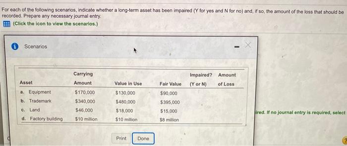 Solved For each of the following scenarios, indicate whether | Chegg.com