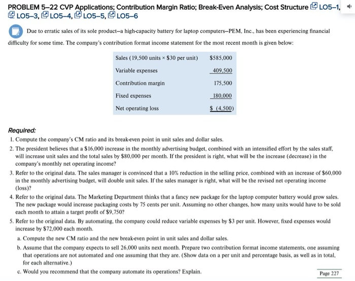 Solved PROBLEM 5–22 CVP Applications; Contribution Margin | Chegg.com