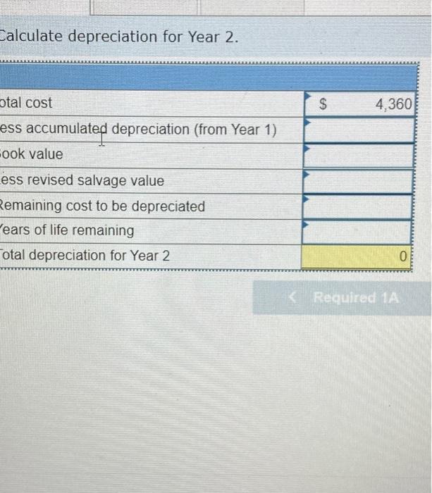 Solved Problem 8-5A (Algo) Computing and revising | Chegg.com