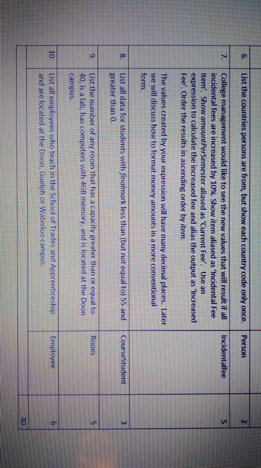 Use the SIS database for this assignment. # 1. | Chegg.com
