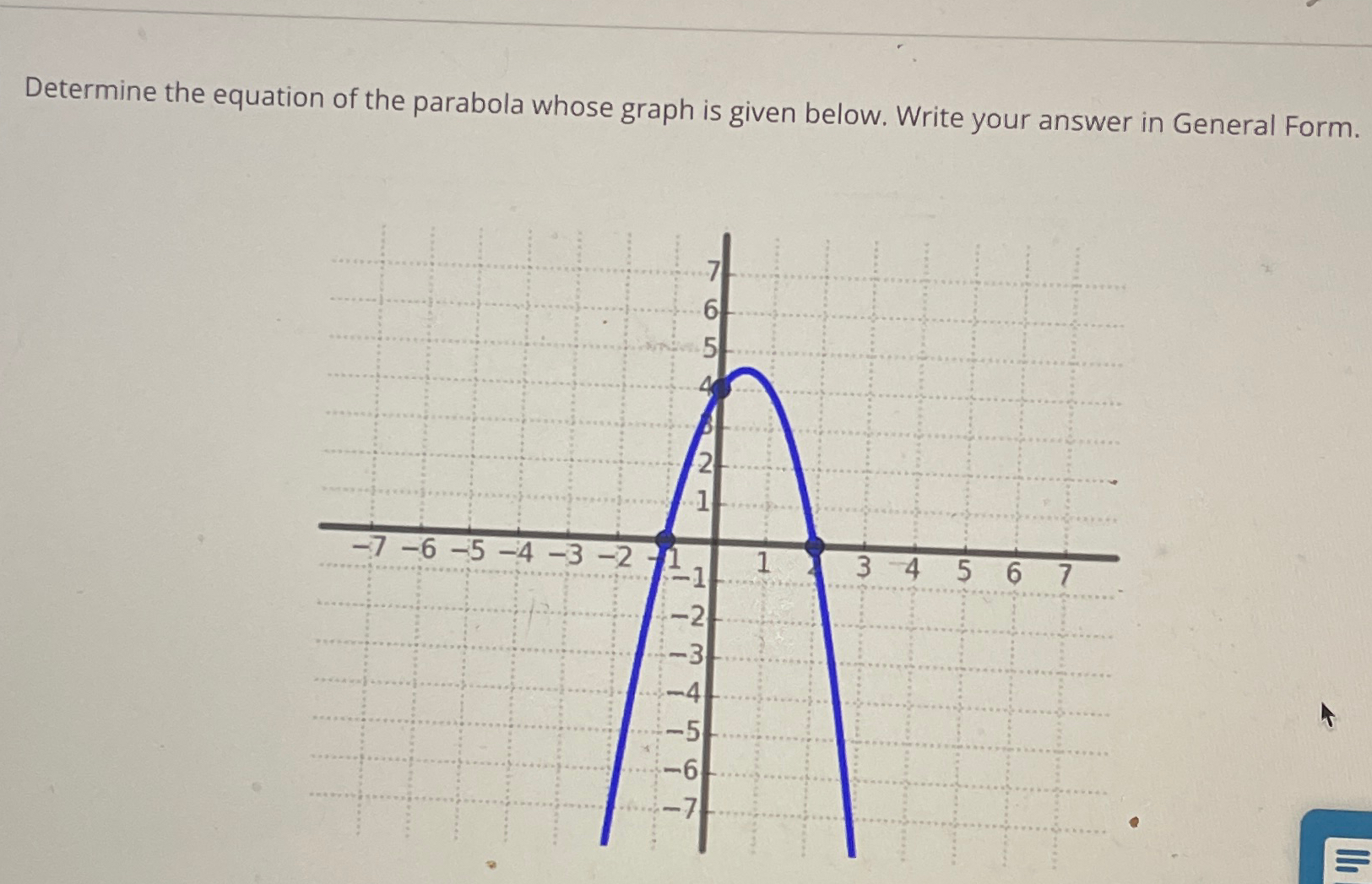 Solved Determine the equation of the parabola whose graph is | Chegg.com