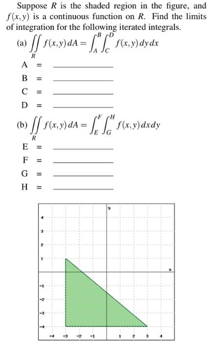 Solved Suppose R is the shaded region in the figure, and | Chegg.com