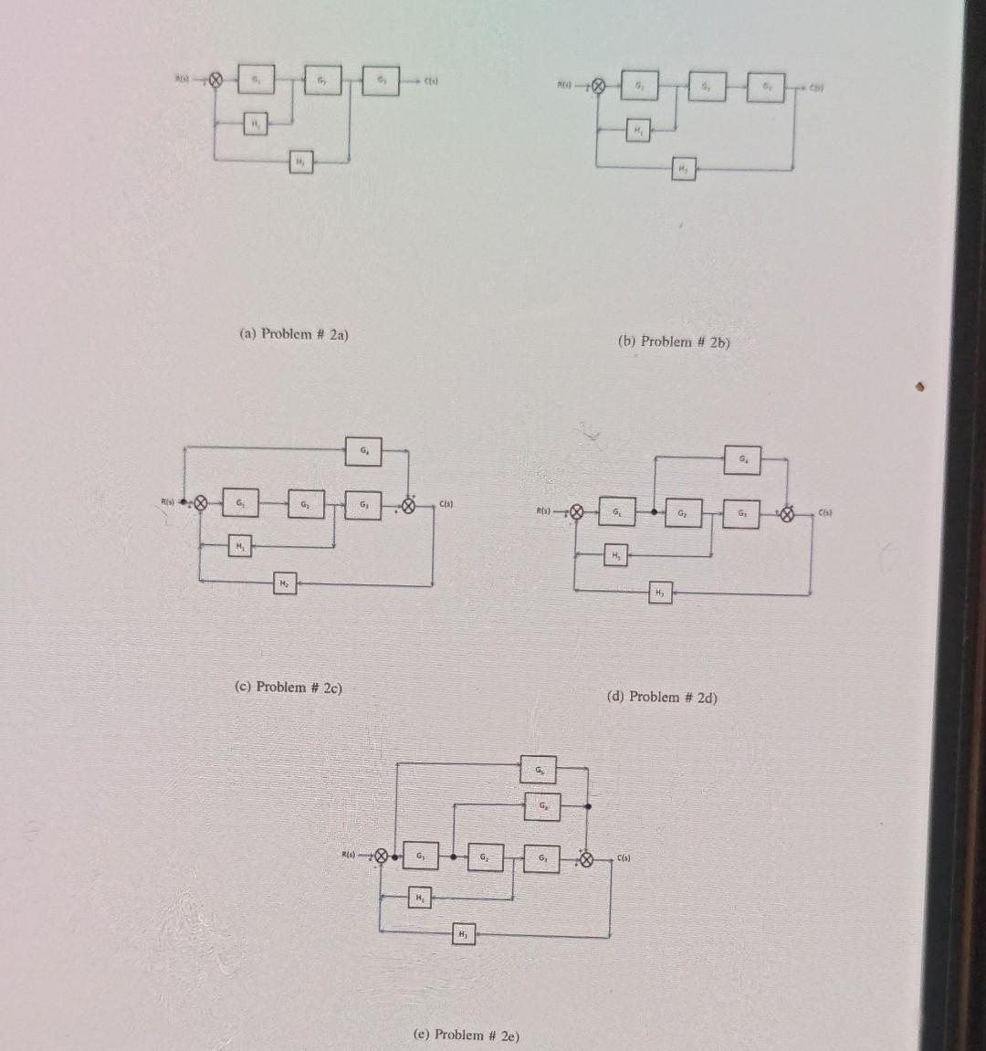 Solved 2) (5×5=25 points) Obtain the transfer functions of | Chegg.com