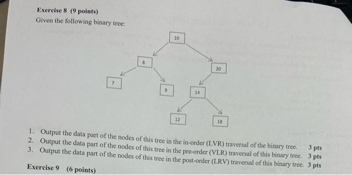 Solved Exercise 8 (9 points) Given the following binary | Chegg.com