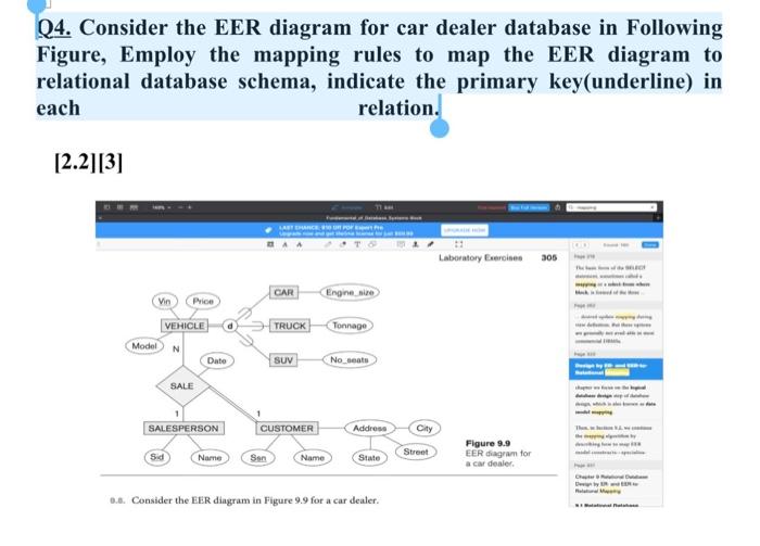 Solved Consider the EER diagram for car dealer database in | Chegg.com Solved Consider the EER diagram for car dealer database in | Chegg.com