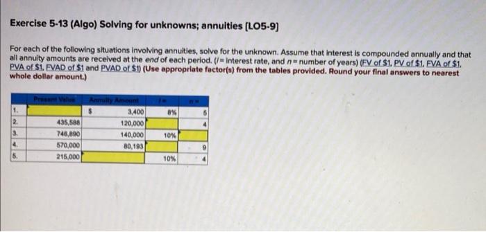 Solved Exercise 5-13 (Algo) Solving for unknowns; annuities | Chegg.com