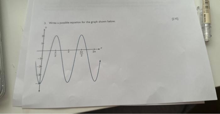 Solved 3. Write a ponsitile mguation for the er aph shown | Chegg.com