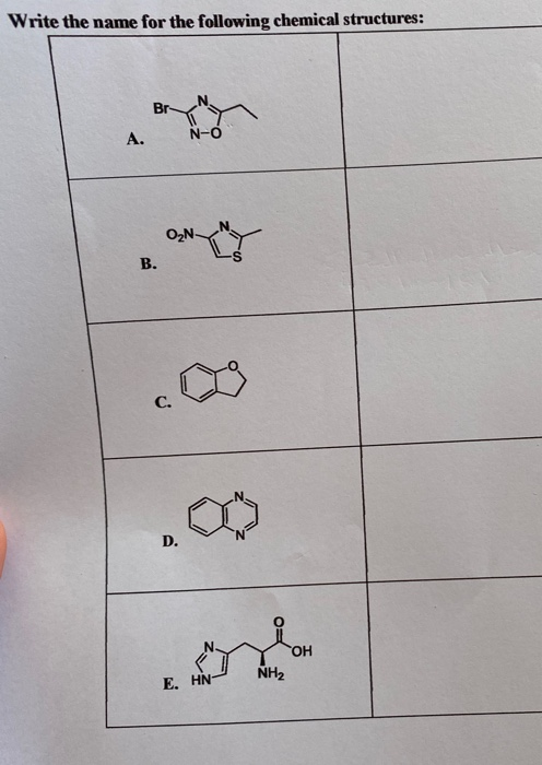 Solved Write the name for the following chemical structures: | Chegg.com