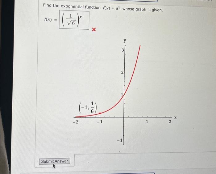 Solved Find the exponential function f(x)=ax whose graph is | Chegg.com