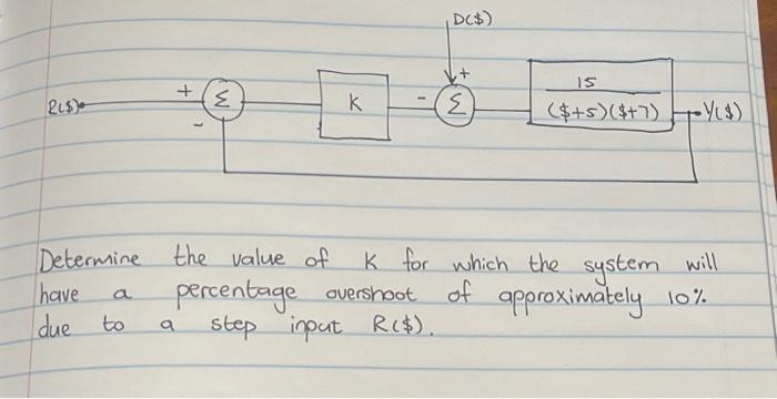Solved Determine the value of K for which the system will | Chegg.com