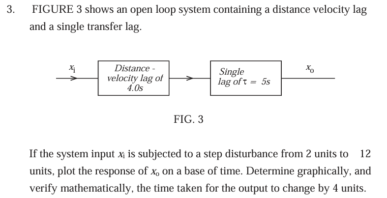 Solved Please show step by step workings out FIGURE 3 ﻿shows | Chegg.com