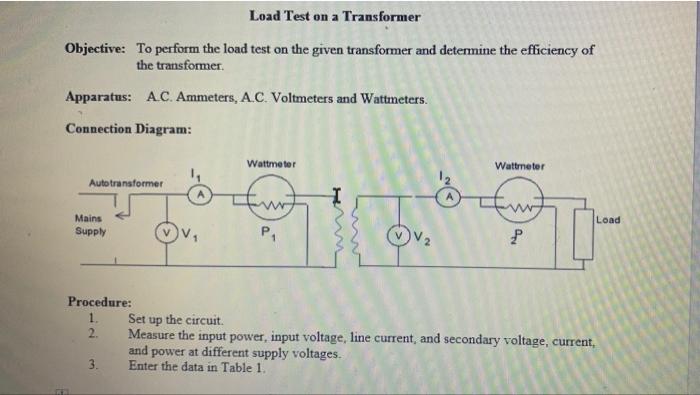 Solved Load Test on a Transformer Objective: To perform the | Chegg.com