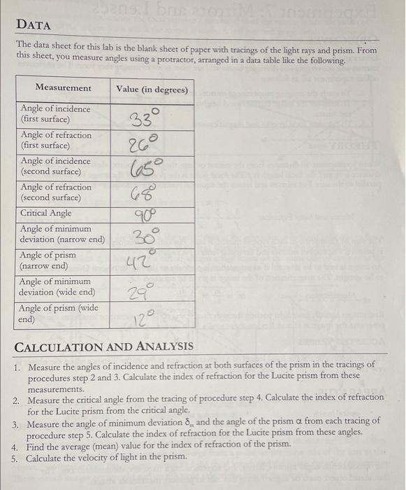 Solved Experiment 6: Refraction OBJECTIVES The transmussion | Chegg.com