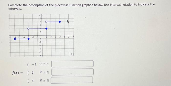 Solved Complete the description of the piecewise function | Chegg.com
