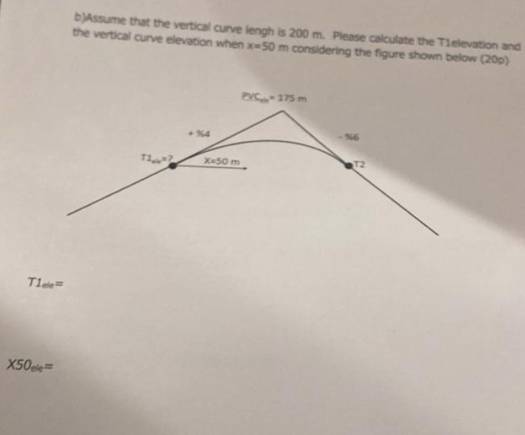 Solved b) ﻿Assume that the vertical curve lengh is 200m. | Chegg.com