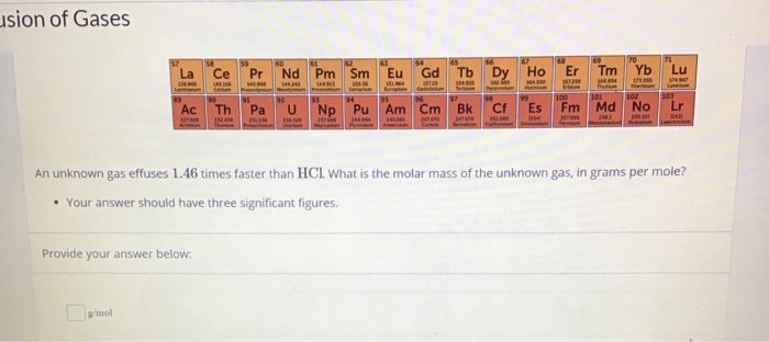 Solved usion of Gases Bk Cf Es Fm An unknown gas effuses | Chegg.com