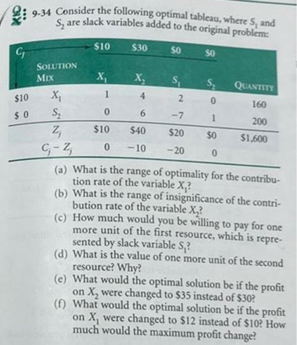 Solved Q: 9-34 Consider the following optimal tableau, where | Chegg.com