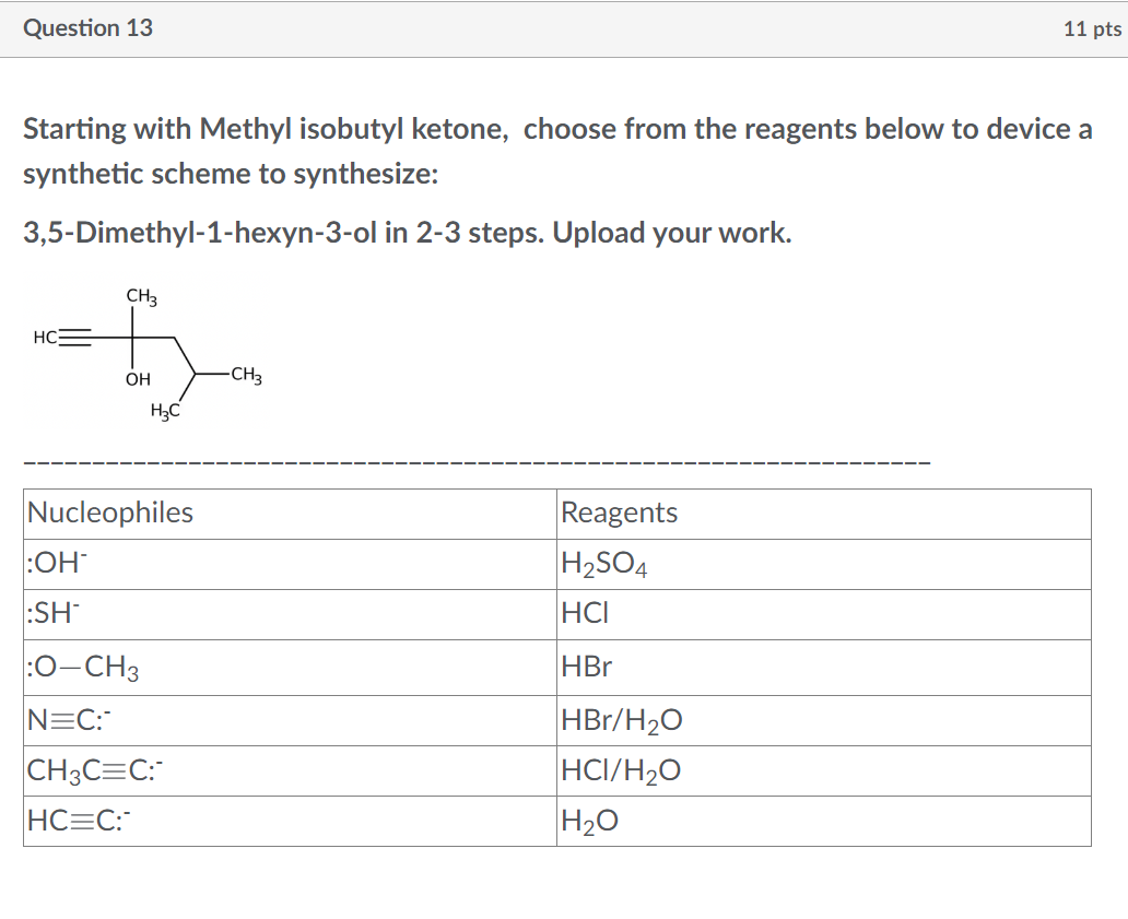 Solved Starting with Methyl isobutyl ketone, choose from the | Chegg.com