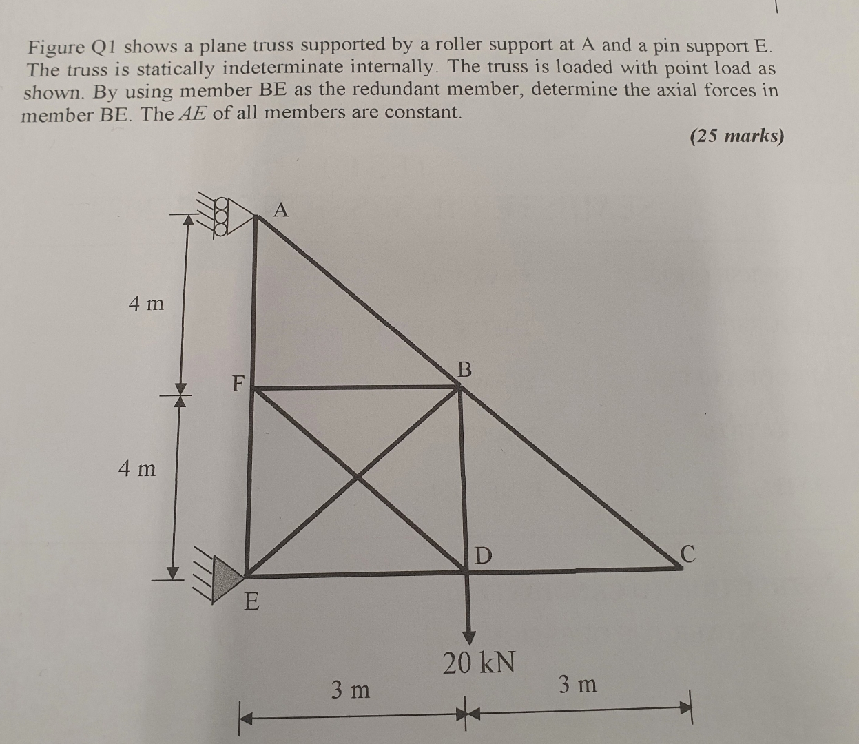 Figure Q1 ﻿shows a plane truss supported by a roller | Chegg.com