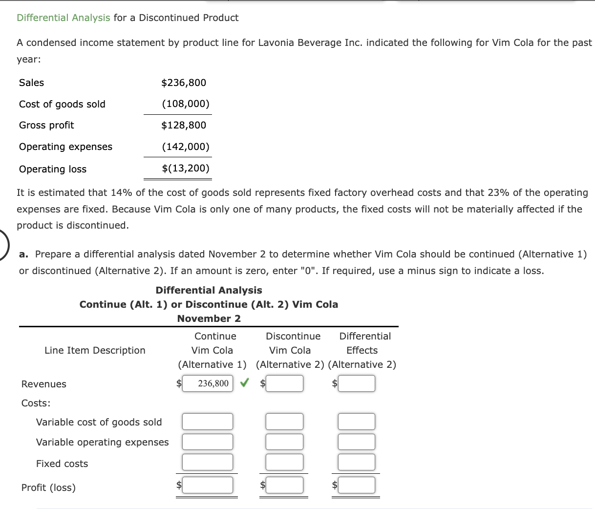 Solved Differential Analysis for a Discontinued ProductA | Chegg.com