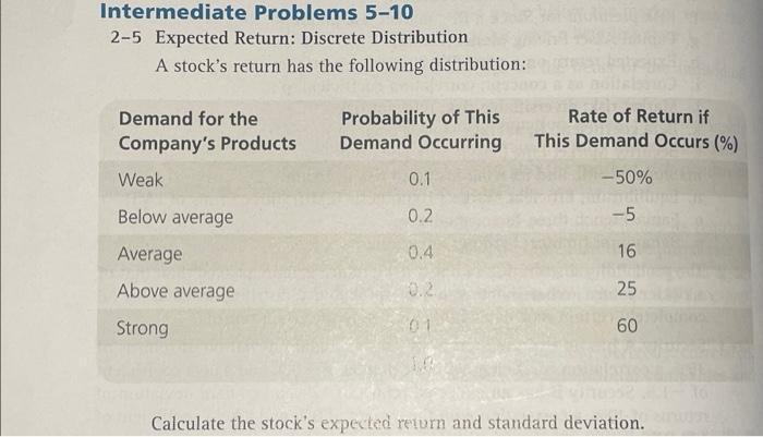 Solved Intermediate Problems 5-10 2-5 Expected Return: | Chegg.com