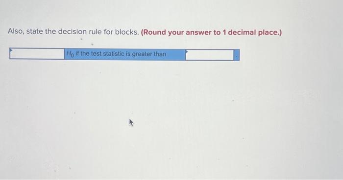 Solved The following data were collected for a two-factor | Chegg.com