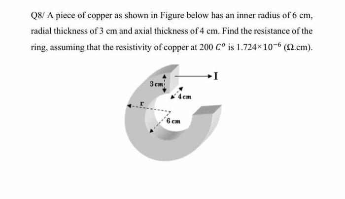 Solved Q8/ A piece of copper as shown in Figure below has an | Chegg.com