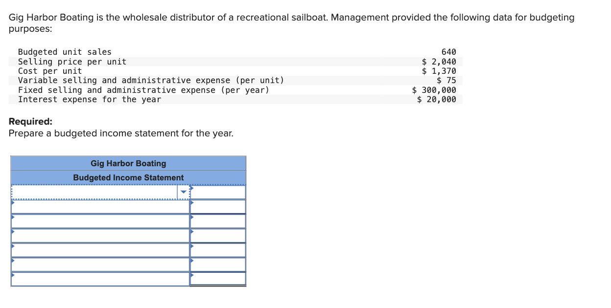 Solved Gig Harbor Boating is the wholesale distributor of a | Chegg.com