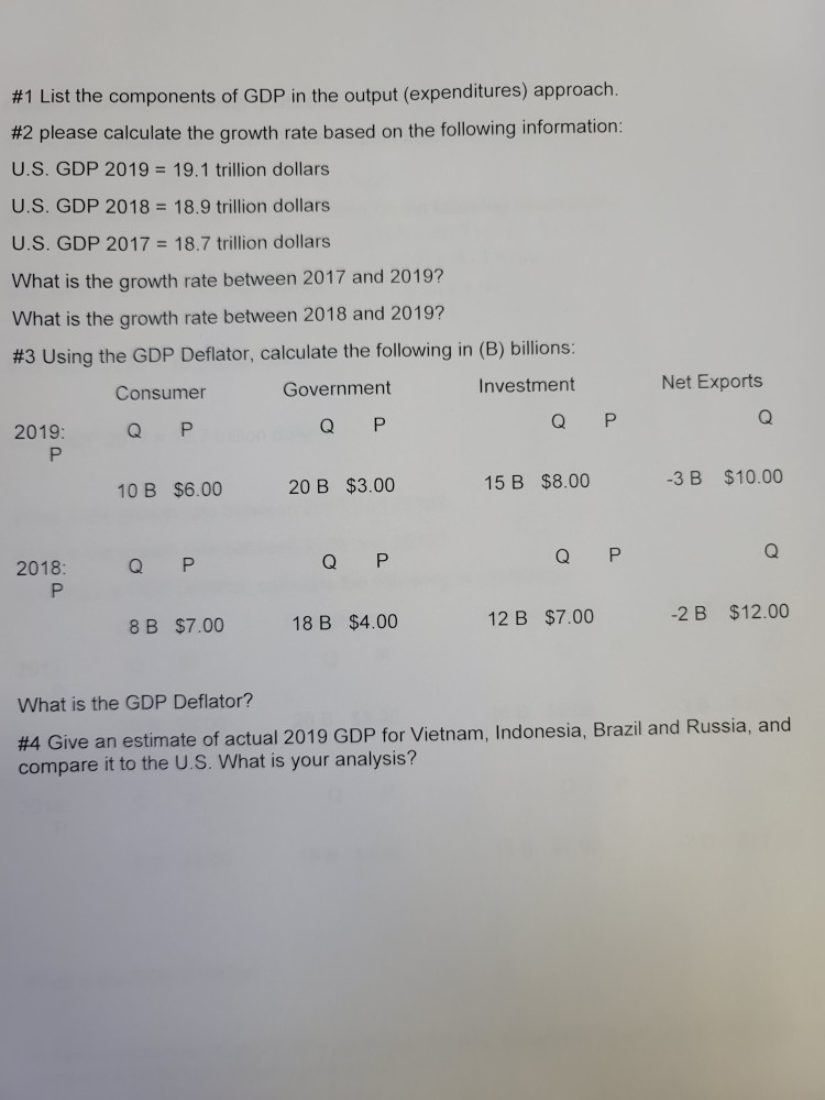 Solved #1 List the components of GDP in the output | Chegg.com