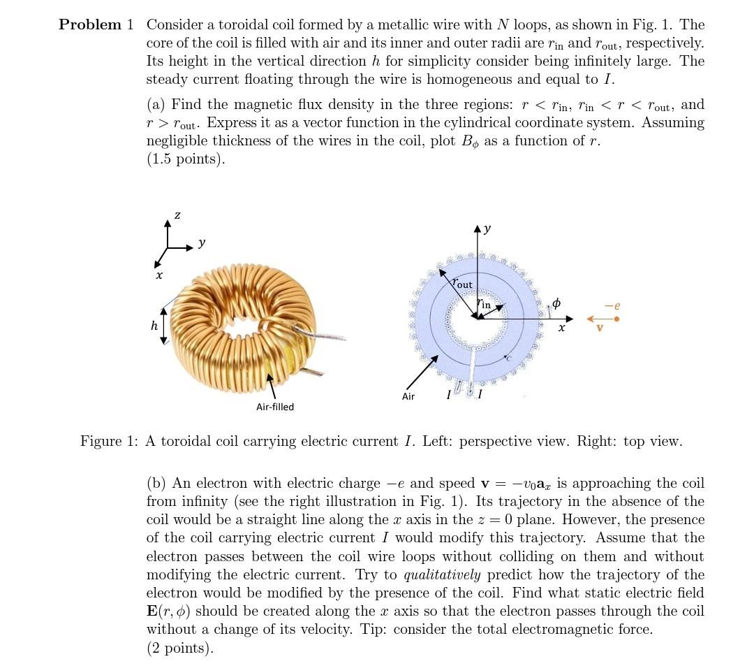 Solved Consider a toroidal coil formed by a metallic wire | Chegg.com