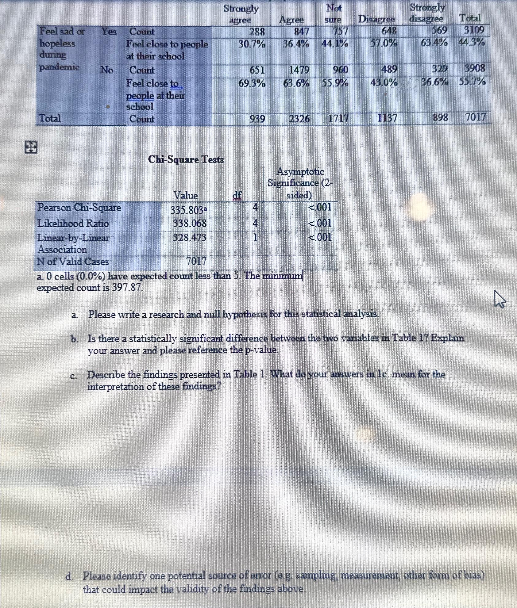 Question | Chegg.com