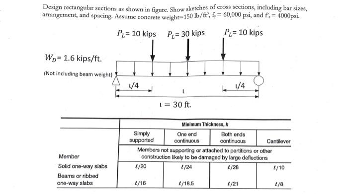 Solved Design rectangular sections as shown in figure. Show | Chegg.com