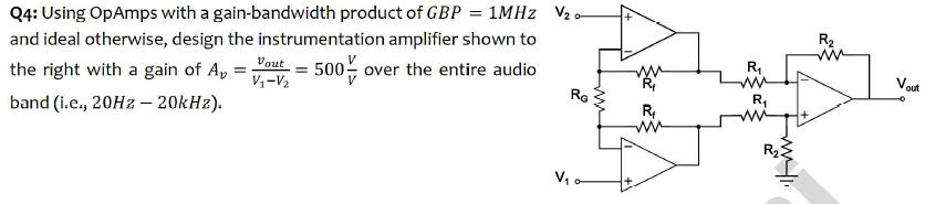Solved Q4: Using OpAmps with a gain-bandwidth product of | Chegg.com