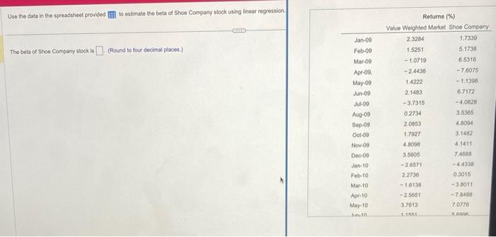 Solved Use the data in the spreadsheet provided to ostimate | Chegg.com