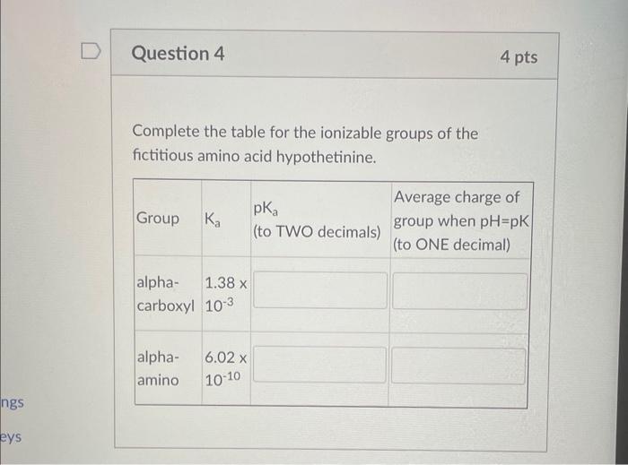 Solved Complete the table for the ionizable groups of the | Chegg.com
