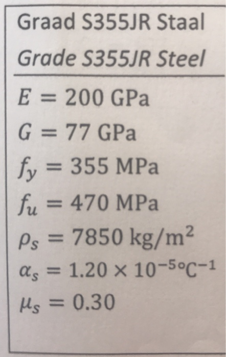 Graad S355JR Staal Grade S355JR Steel E = 200 GPa G = | Chegg.com