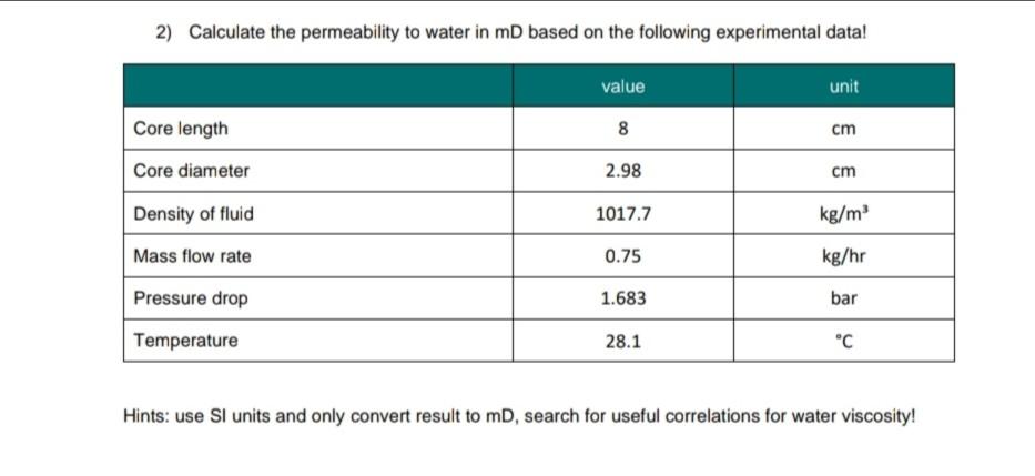 Solved Calculate the permeability to water in mD based on | Chegg.com