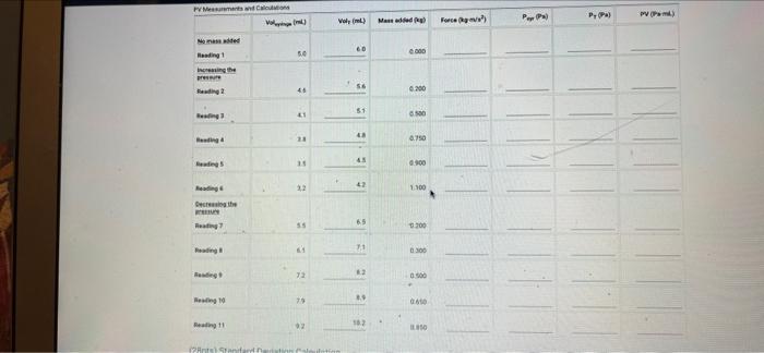 Preparing for the Experiment 30 306 the atmospheric | Chegg.com