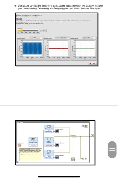 Solved 1) A) Compare NI DAQ and NI Elvis II Specifications | Chegg.com