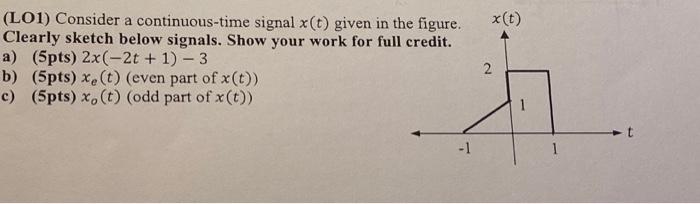 Solved (LO1) Consider a continuous-time signal x(t) given in | Chegg.com