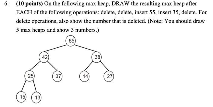 Solved (10 points) On the following max heap, DRAW the | Chegg.com