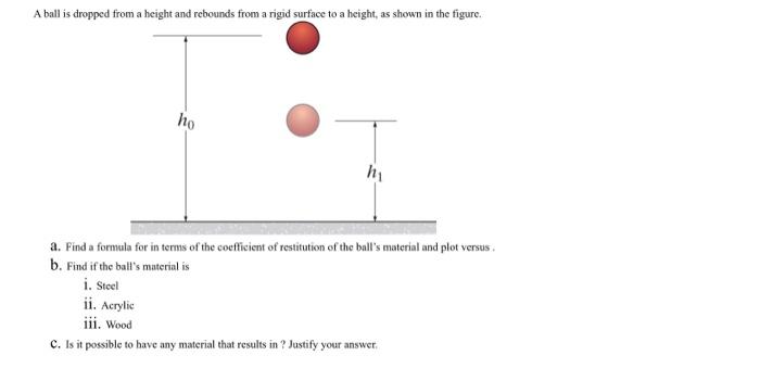 Solved A ball is dropped from a height and rebounds from a | Chegg.com