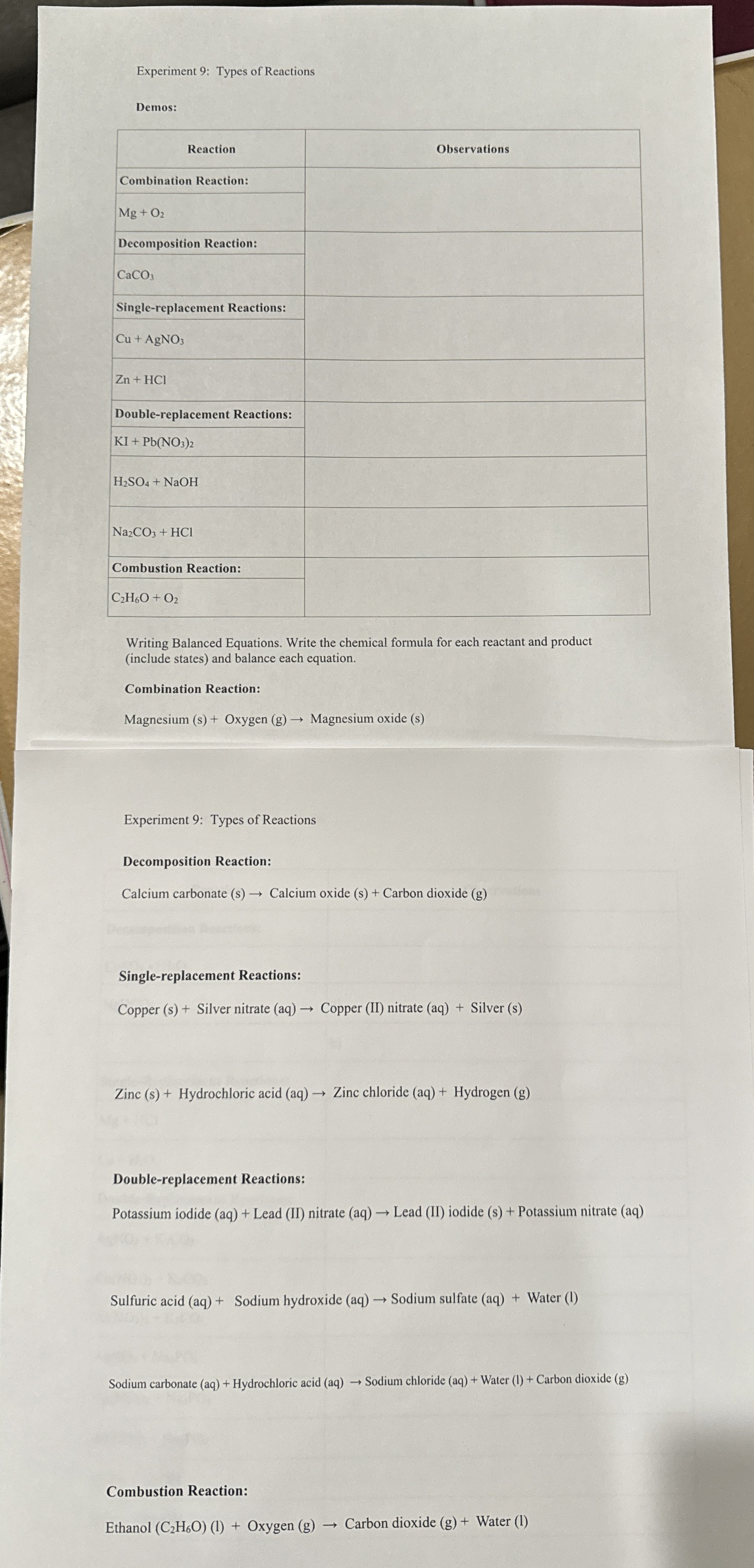 Solved Experiment 9: Types of | Chegg.com