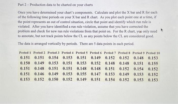 Solved Instructions: This is an individual effort, open | Chegg.com
